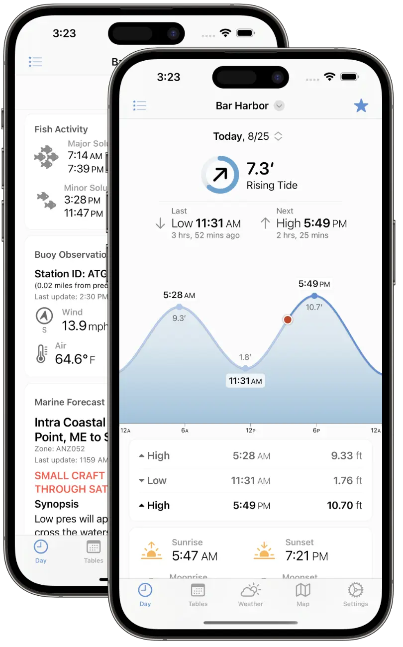 TidesPro The Best Tides App TidesPro The Best Tides App